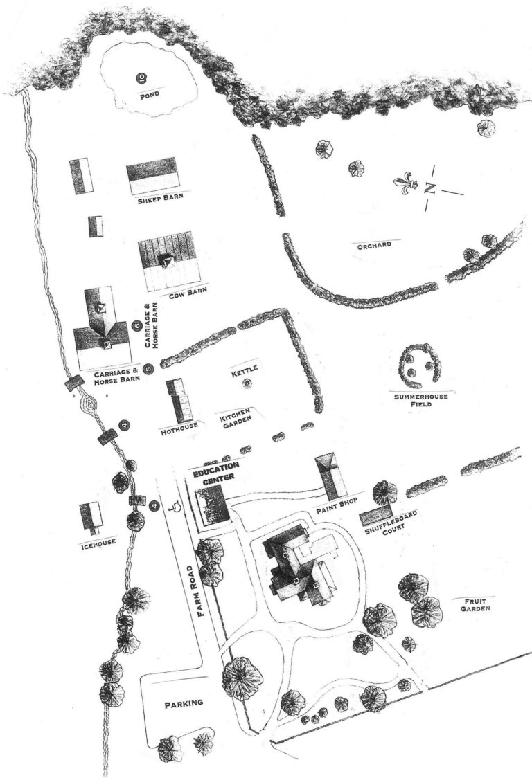 The beautiful gardens of the Morrill Homestead. | Friends of the ...